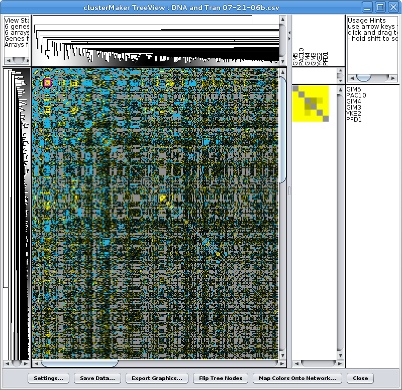 Cytoscape App Store - clusterMaker2